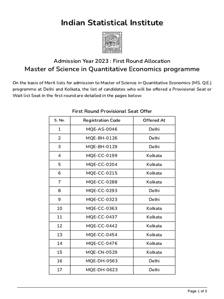 MQE AllocationListStage1 | PDF