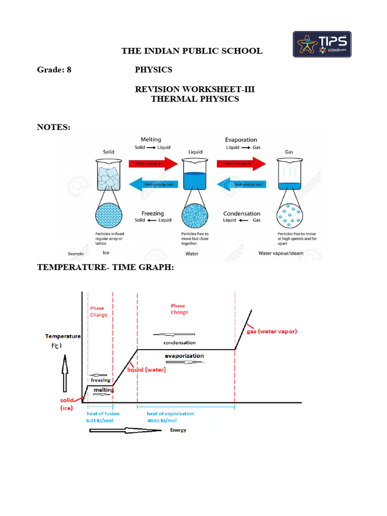 Thermal Physics Worksheet | PDF