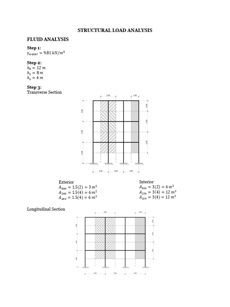 Fluid Analysis | PDF