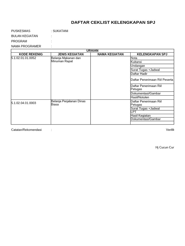 Ceklist Kelengkapan SPJ | PDF