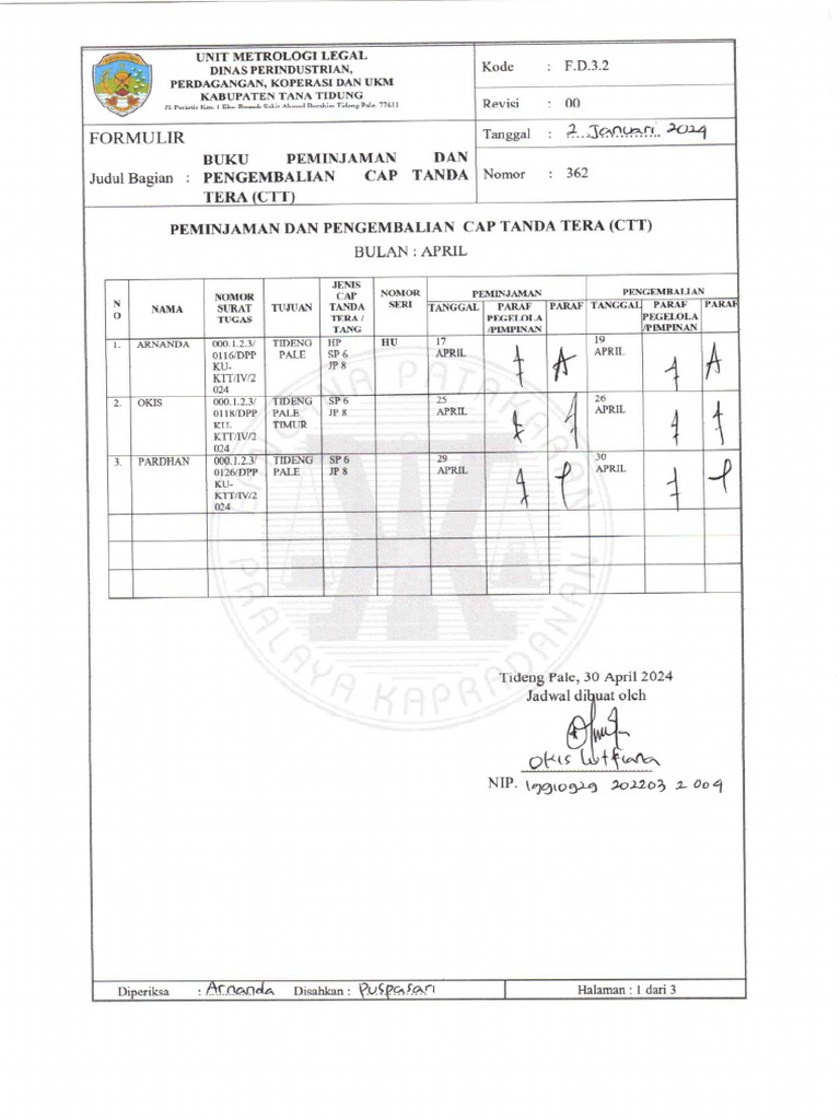 Pengelolaan CTT | PDF