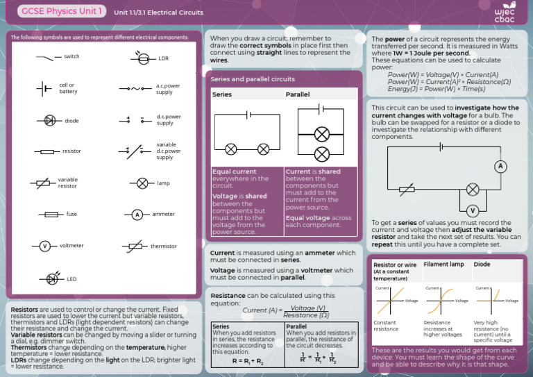 Understanding Electrical Circuits | PDF | Electrical Resistance And Conductance | Series And ...