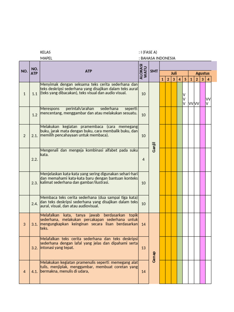 Prosem Kelas 1 Kumer | PDF
