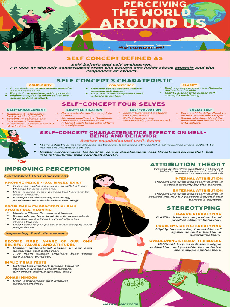 MGT INFOGRAPHIC | PDF