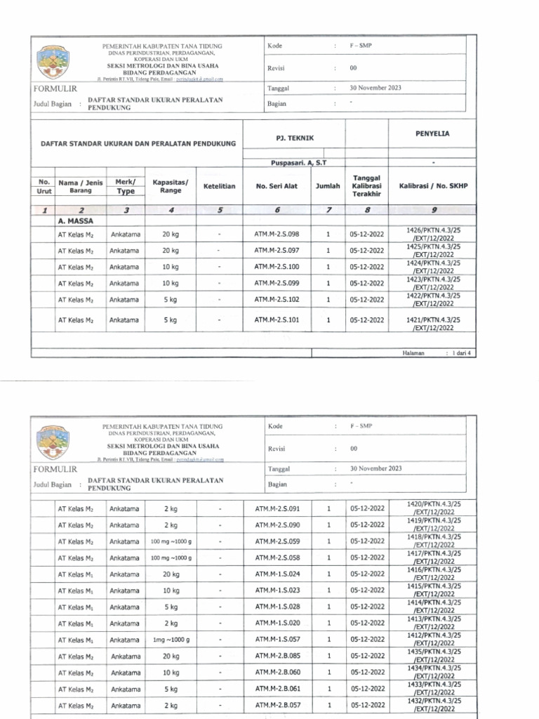 Lampiran Permohonan Verifikasi Alat Standar 2023 | PDF