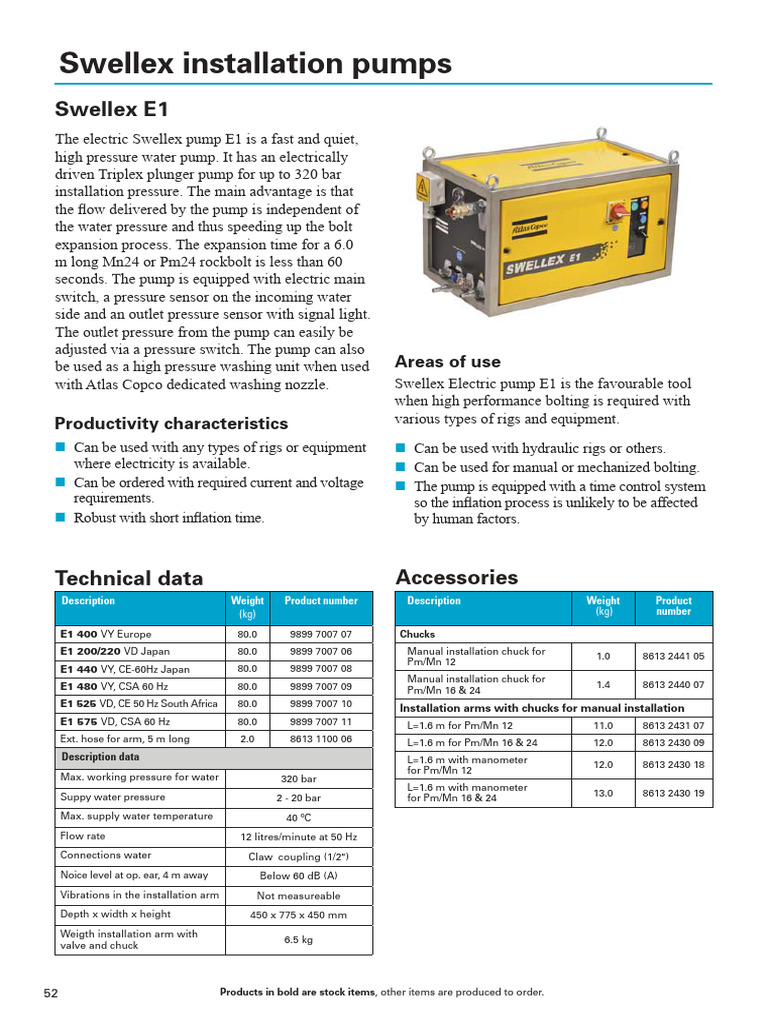 Pages From Swellex Rock Bolt Product Catalogue (3) 2 | PDF