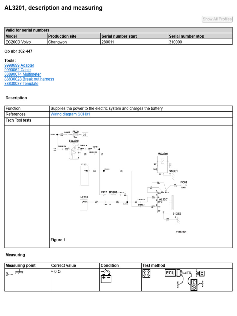 AL3201, Description and Measuring | PDF | Technology & Engineering