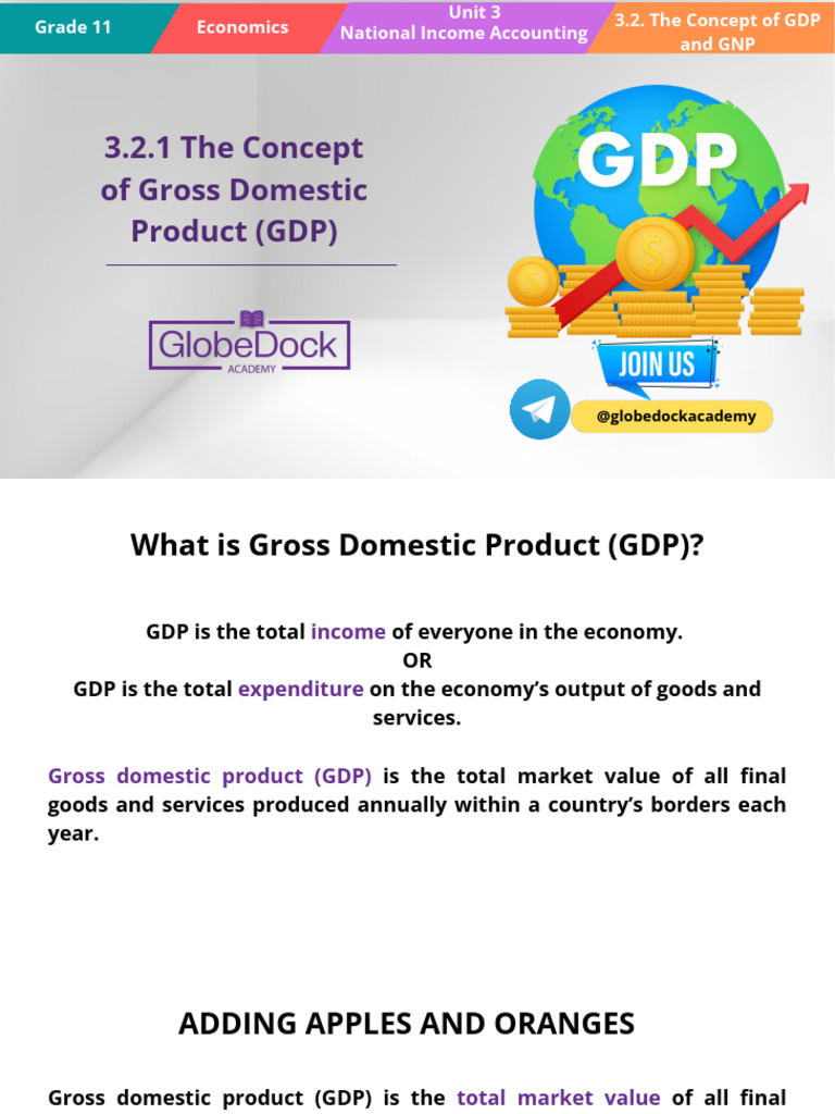 3.2.1 The Concept of GDP | PDF