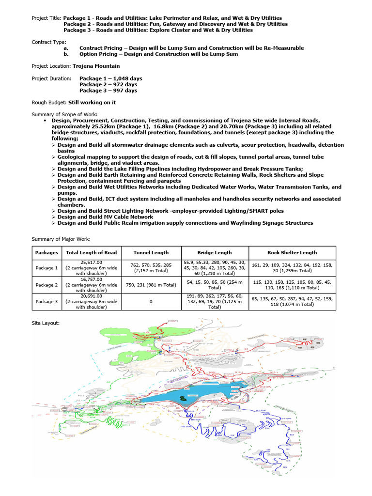 Package 1, 2 & 3 - Brief Scope of Work | PDF