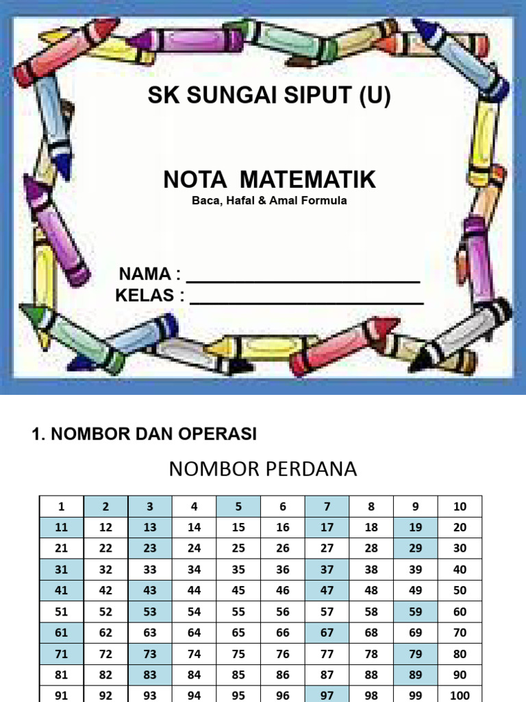 Nota Matematik Edited by Maziah | PDF