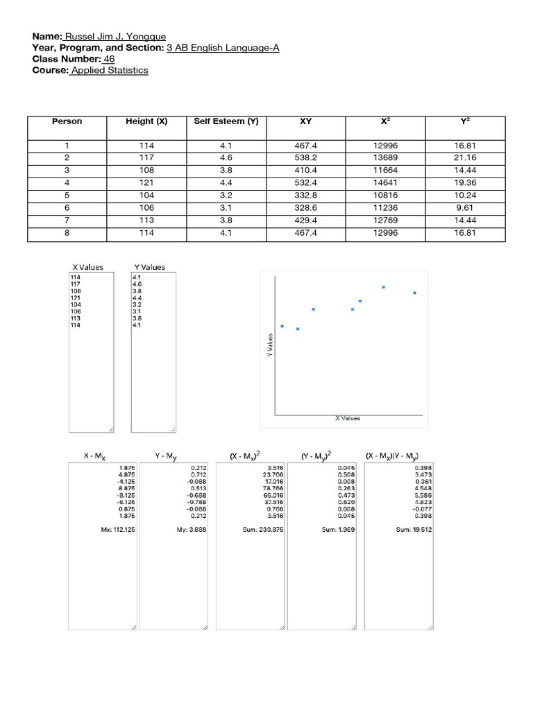 AppliedStats-Pearson Correlation | PDF