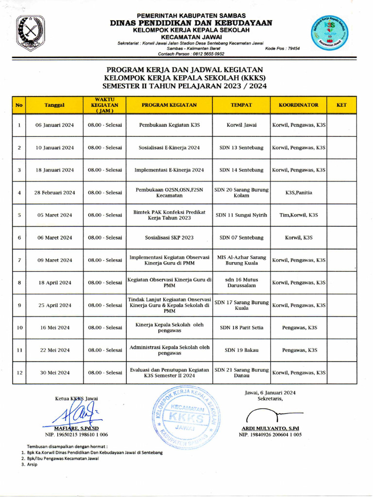 Scan Program & Undngan K3S 2024 | PDF