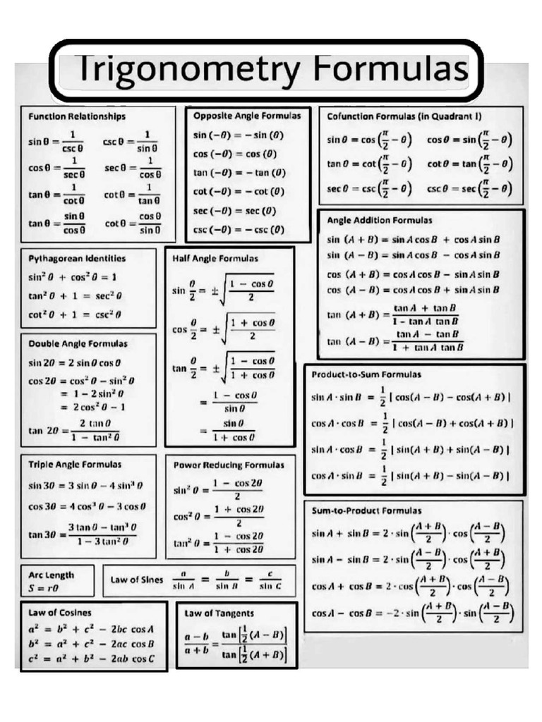 Trigo | PDF