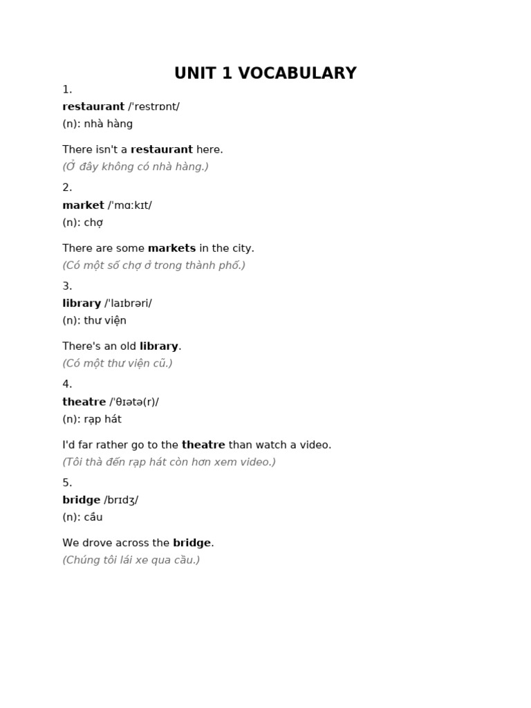 Unit 1 Vocabulary | PDF