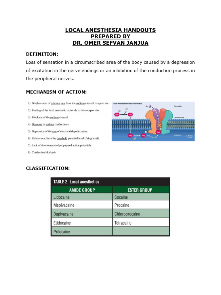 Local Anesthesia Handouts-1 | PDF