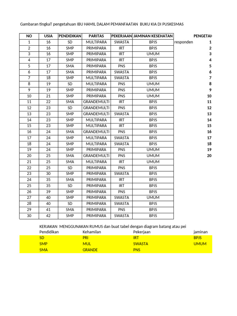 Tuga Praktikum | PDF