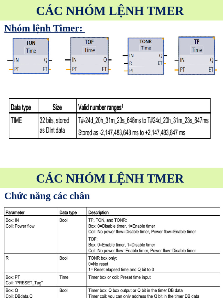PLC S7-1200-Timer | PDF