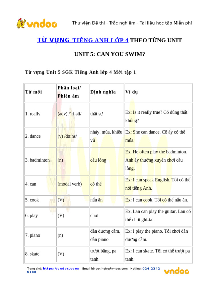 Tu Vung Tieng Anh Lop 4 Unit 5 Chuong Trinh Moi Can You Swim | PDF