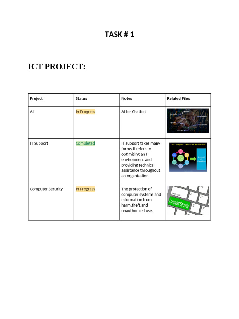 Ict Project:: Task # 1 | PDF