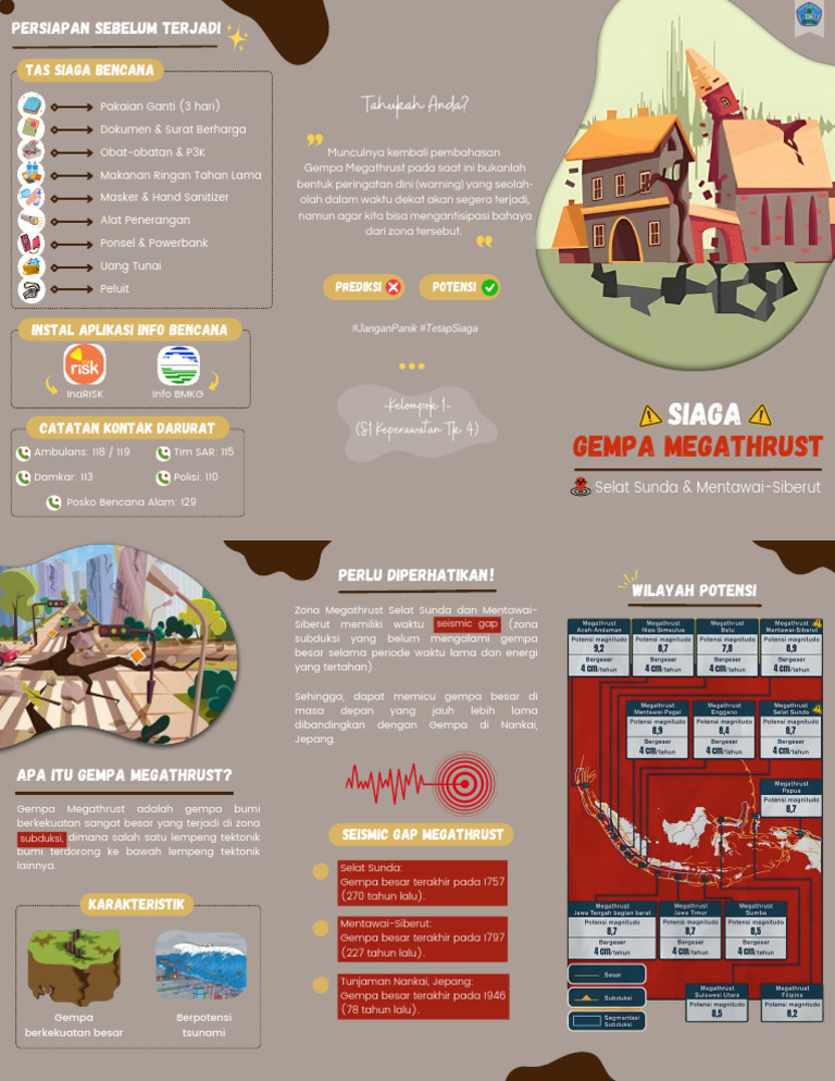 Leaflet Gempa Megathrust | PDF