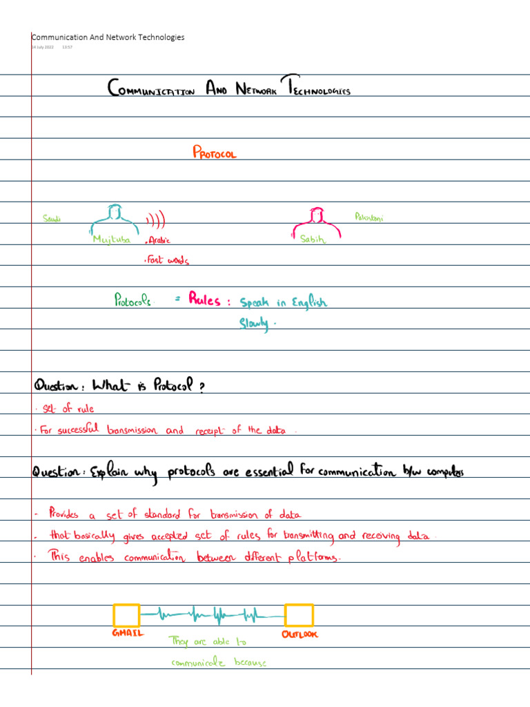 Communication and Network Technologies | PDF