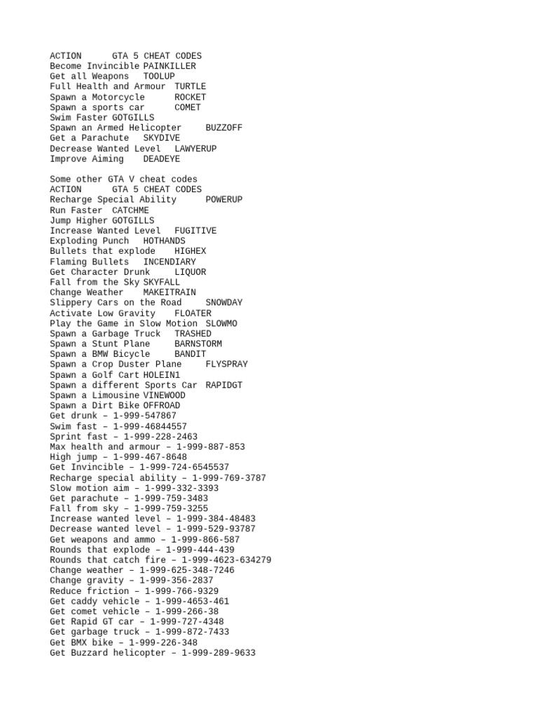 Gta 5 Cheats | PDF