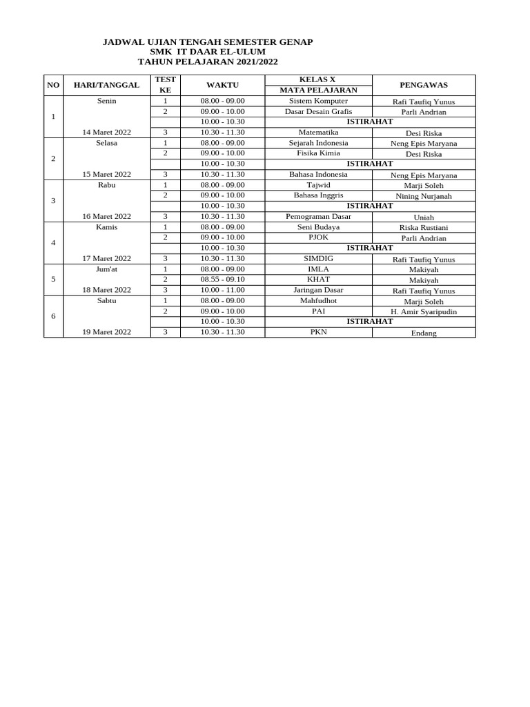 Jadwal Uts | PDF