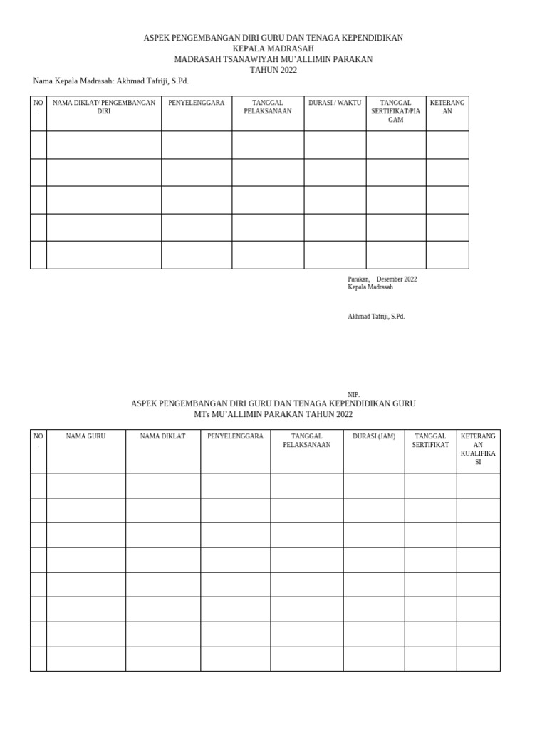 B.1 Pengembangan Diri Kamad | PDF