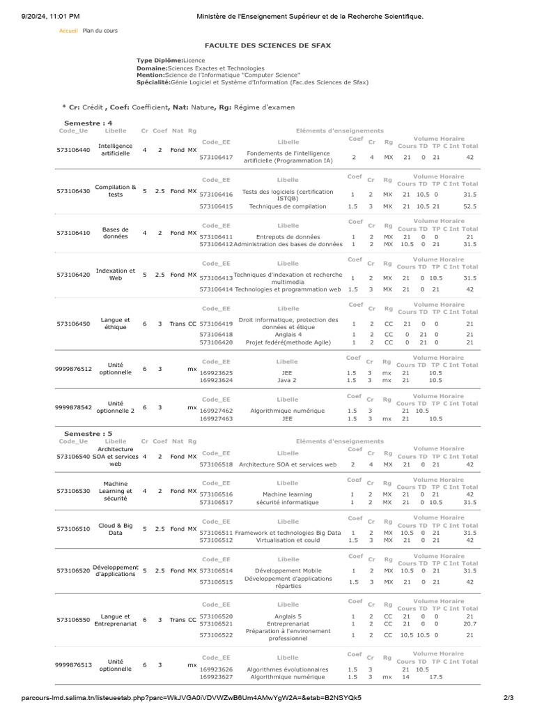 Plan D'etudes LSI2 | PDF