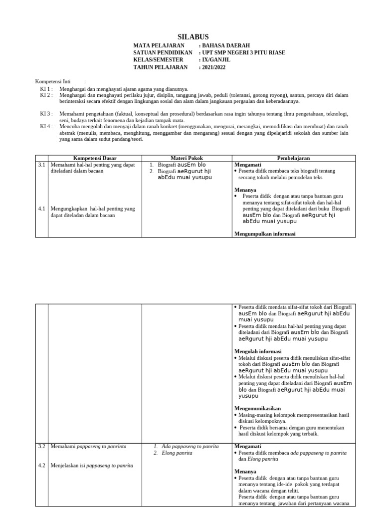Silabus Ganjil KLS 9 | PDF