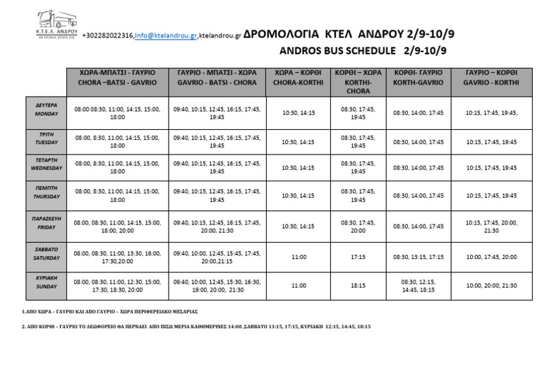 ΚΤΕΛ ΑΝΔΡΟΥ ΝΕΟ ΦΥΛΛΑΔΙΟ 2024 | PDF