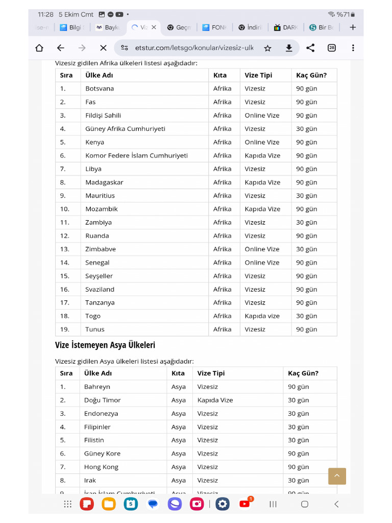 Screenshot 20241005 112806 Chrome | PDF