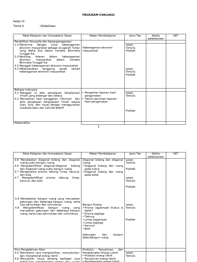 Program Evaluasi Kelas VI-2020 Tema 4 | PDF