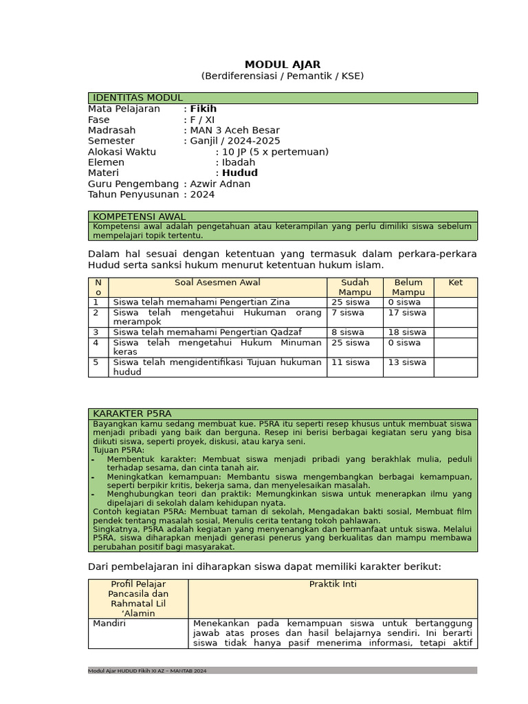 Modul Ajar XI - Hudud | PDF