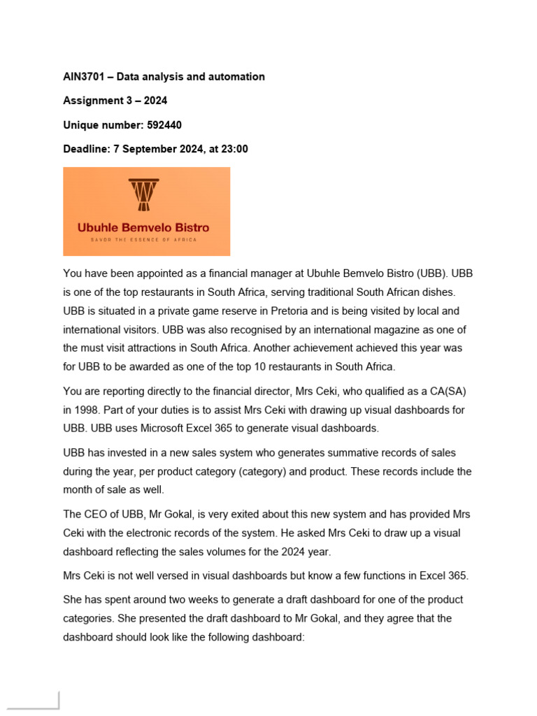 AIN3701 2024 Assignment 3 | PDF