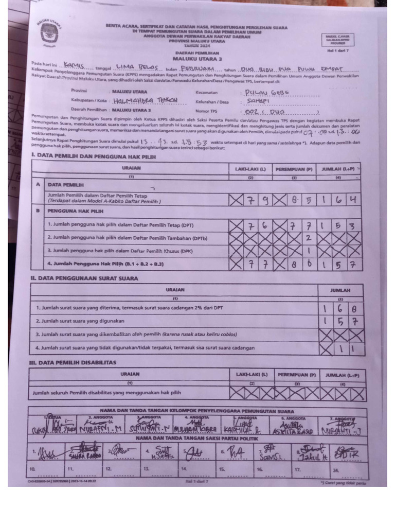Dpr Provinsi Tps 02 Sanafi | PDF