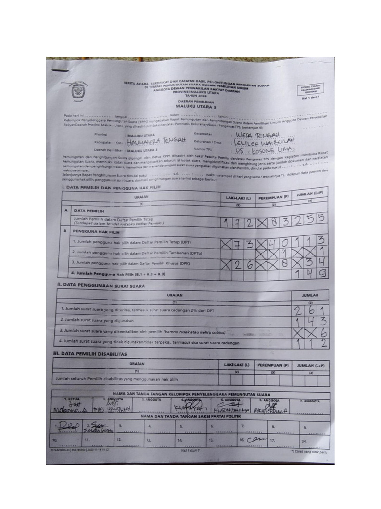 Dprd Provinsi Pdf