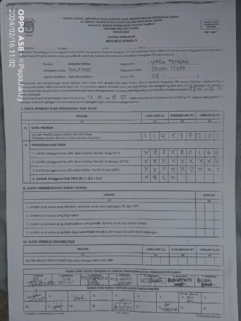 Hasil Salinan DPRD Provinsi TPS 4 Sawai Itepo | PDF