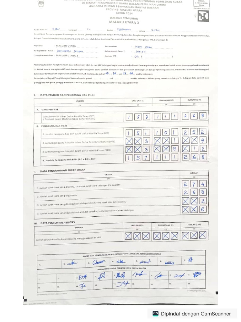 Plano DPR Propinsi Tps 01 Waleh | PDF