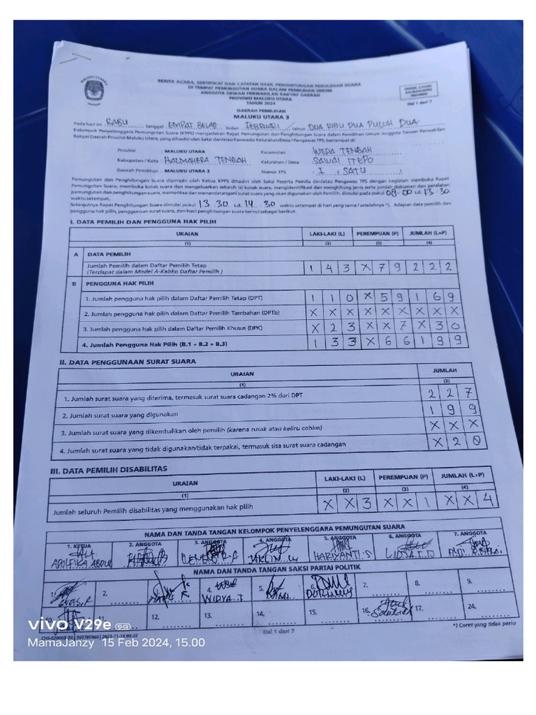 Salinan Hasil DPRD Provinsi Tps 1 Sawai Itepo | PDF