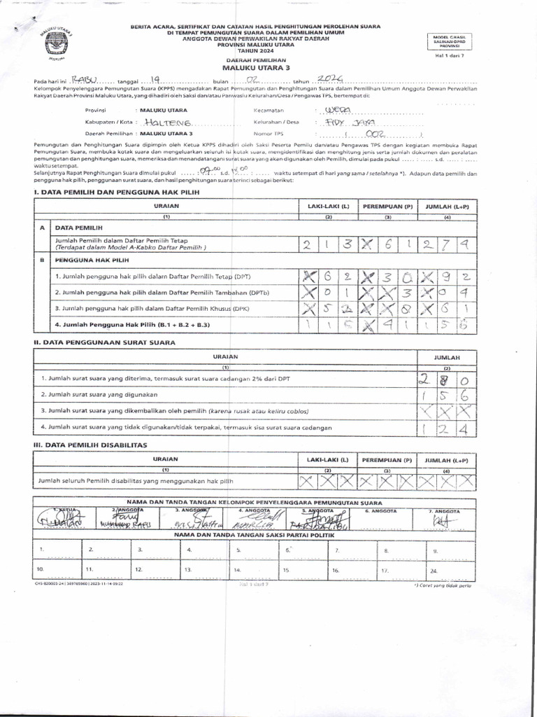 Tps 02 DPRD - Prov | PDF