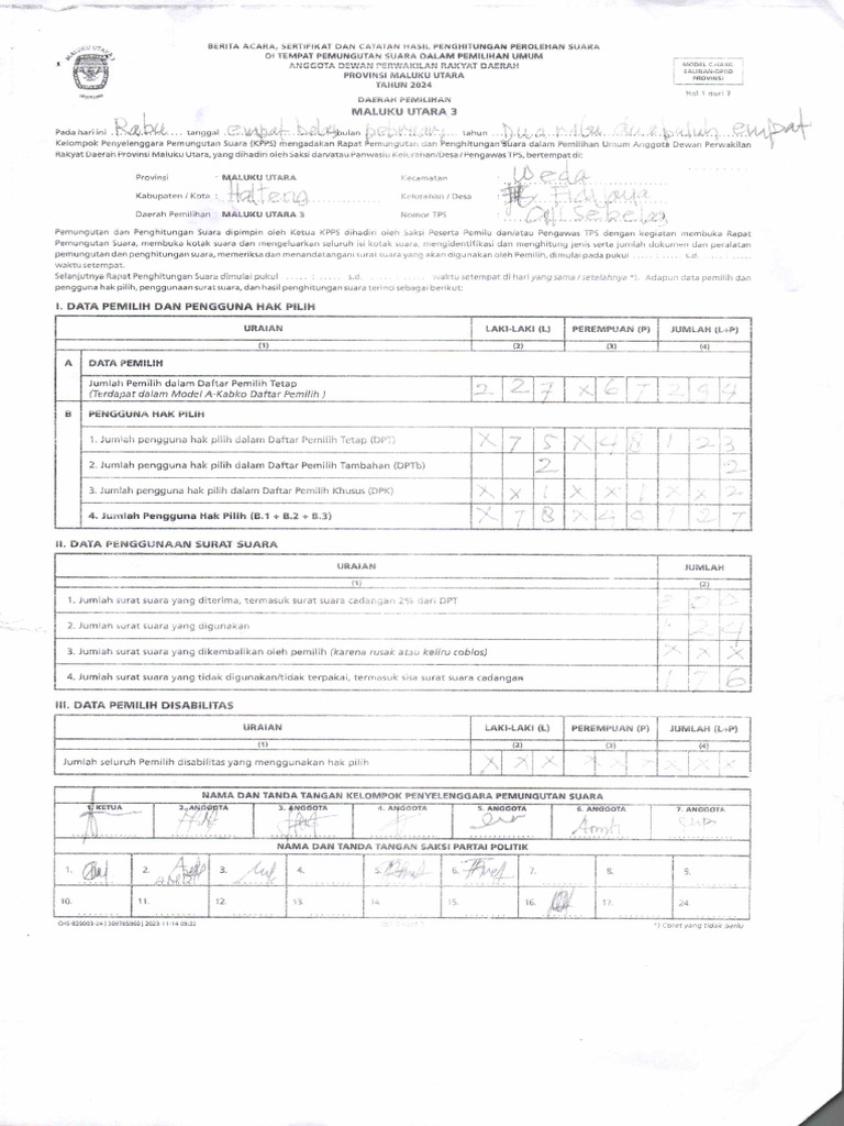 Tps - 11 DPRD Prov | PDF