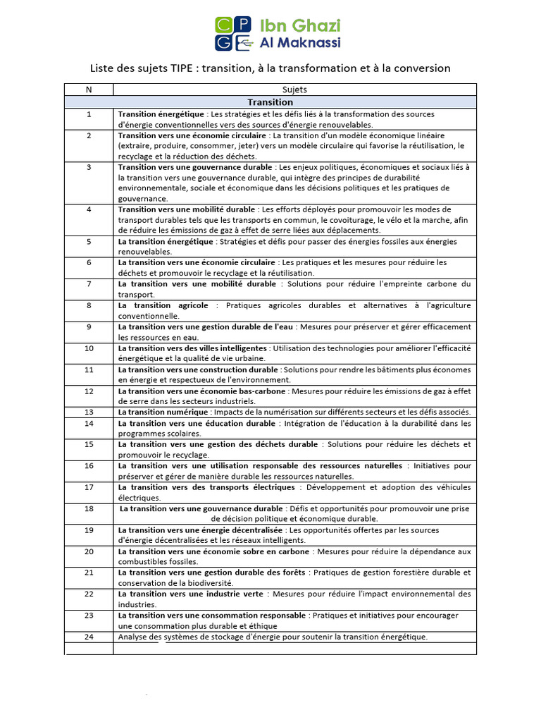 Liste Des Sujets TIPE MPSI Transition Transformation Conversion | PDF