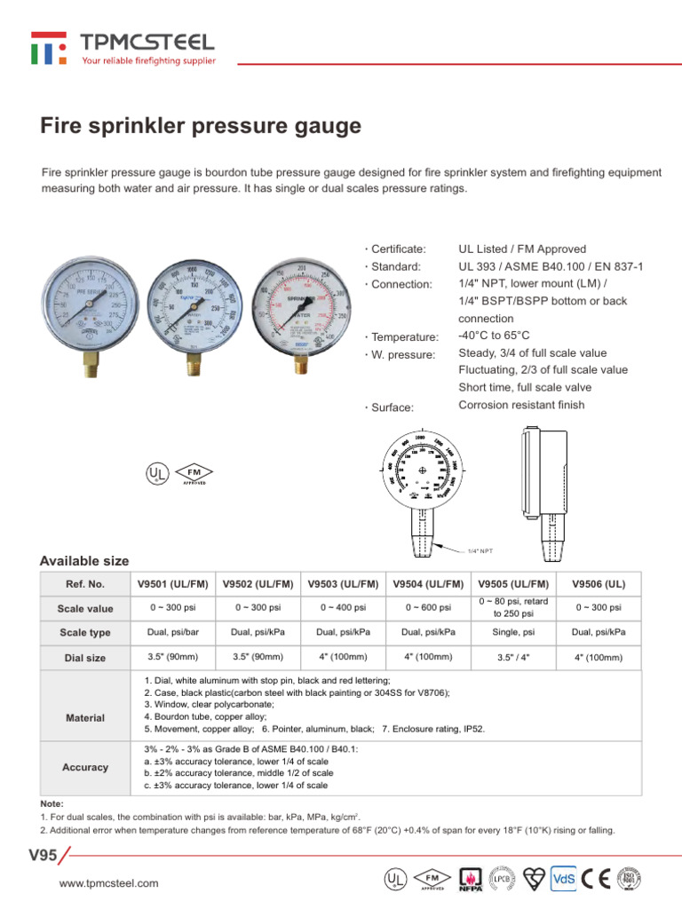 V95 Fire Sprinkler Pressure Gauge | PDF