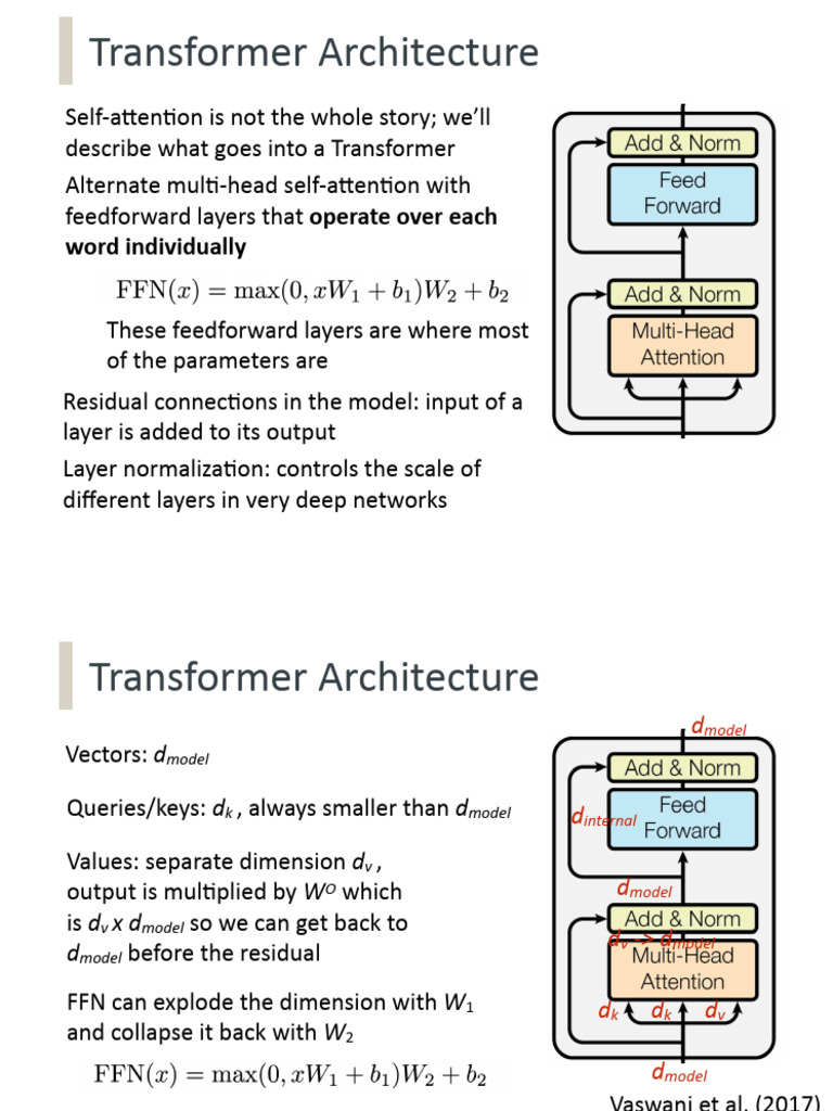 Seg Trans1 Transformer Architecture | PDF