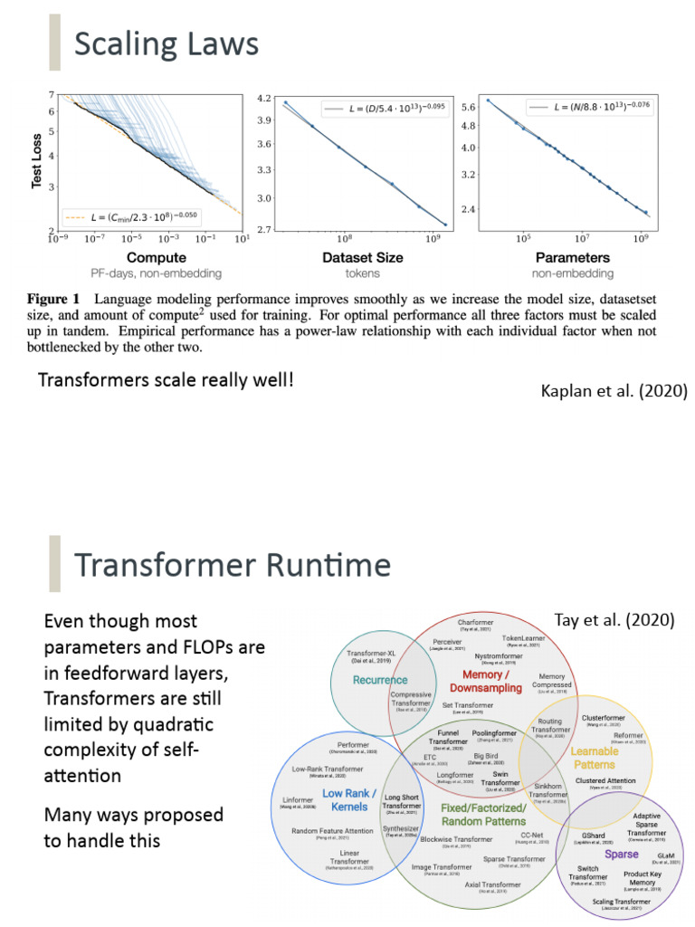 Seg Trans4 Transformer Extensions | PDF