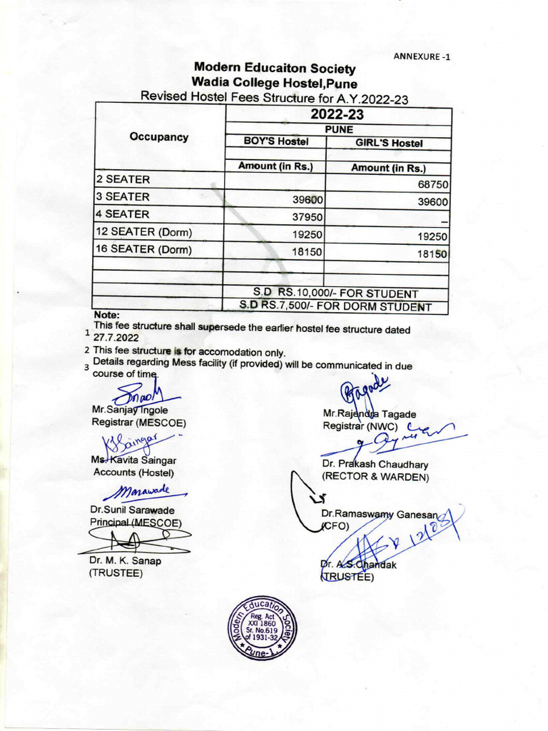 Hostel Fees Structure | PDF