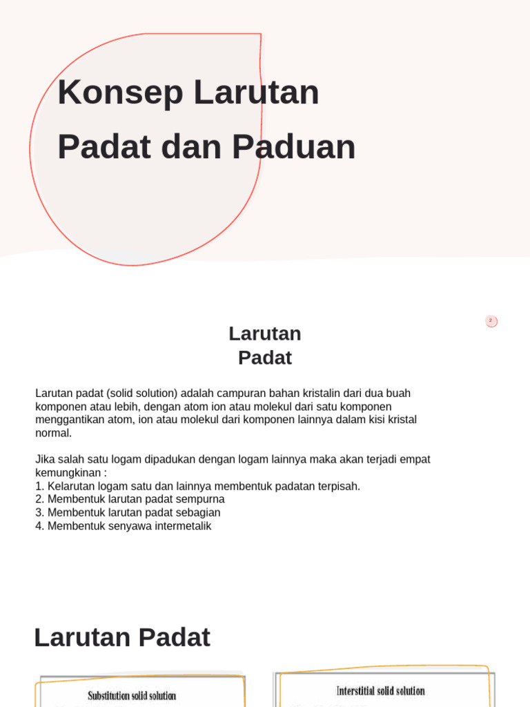 Konsep Larutan Padat Dan Paduan | PDF