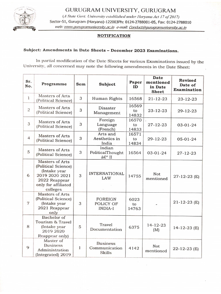 Amendment in Date Sheet Dated 06-12-2023 | PDF