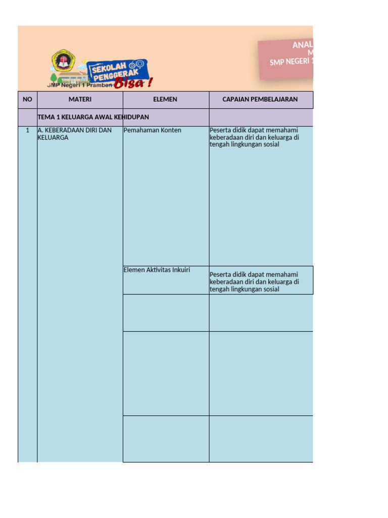 3. Analisis Cp Dan Atp (2) | PDF